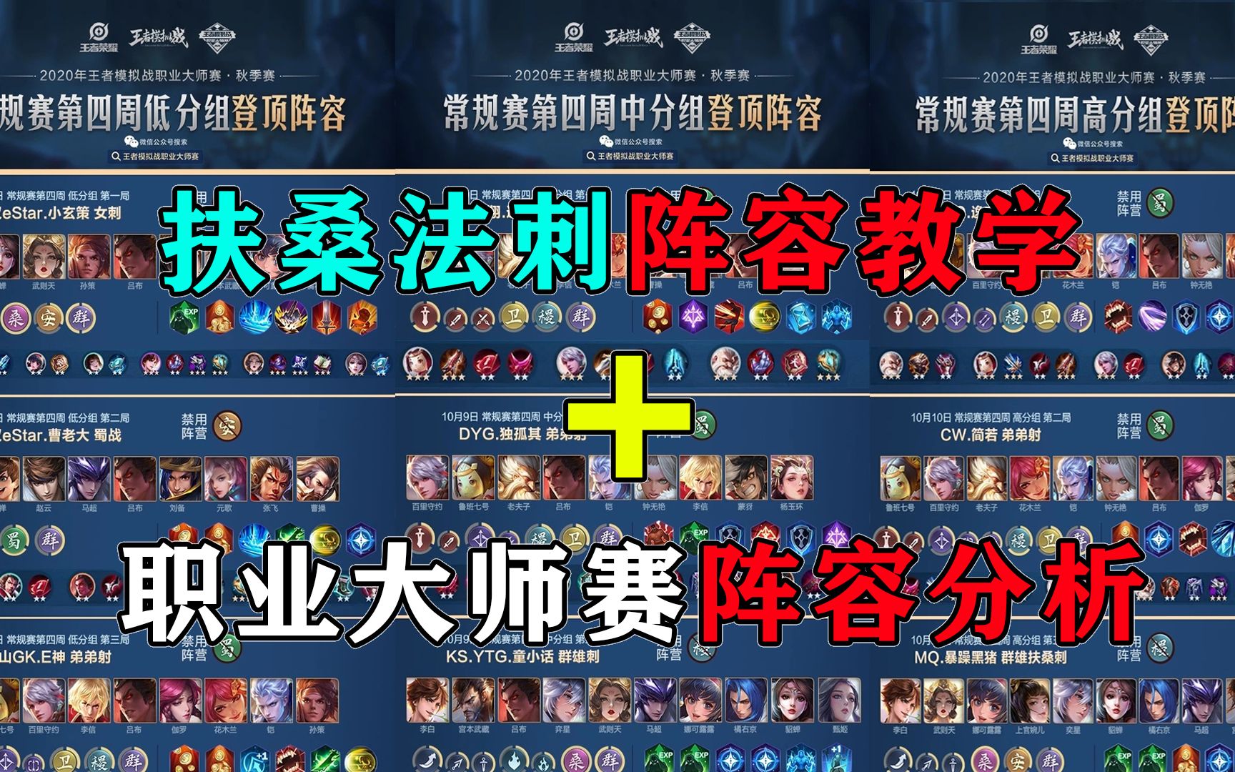 王者荣耀:王者模拟战,职业大师赛登顶阵容。和版本准T0扶桑法刺的...