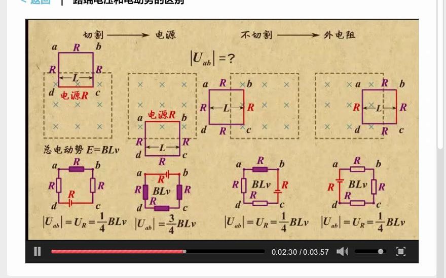31-8路端电压和电动势的区别