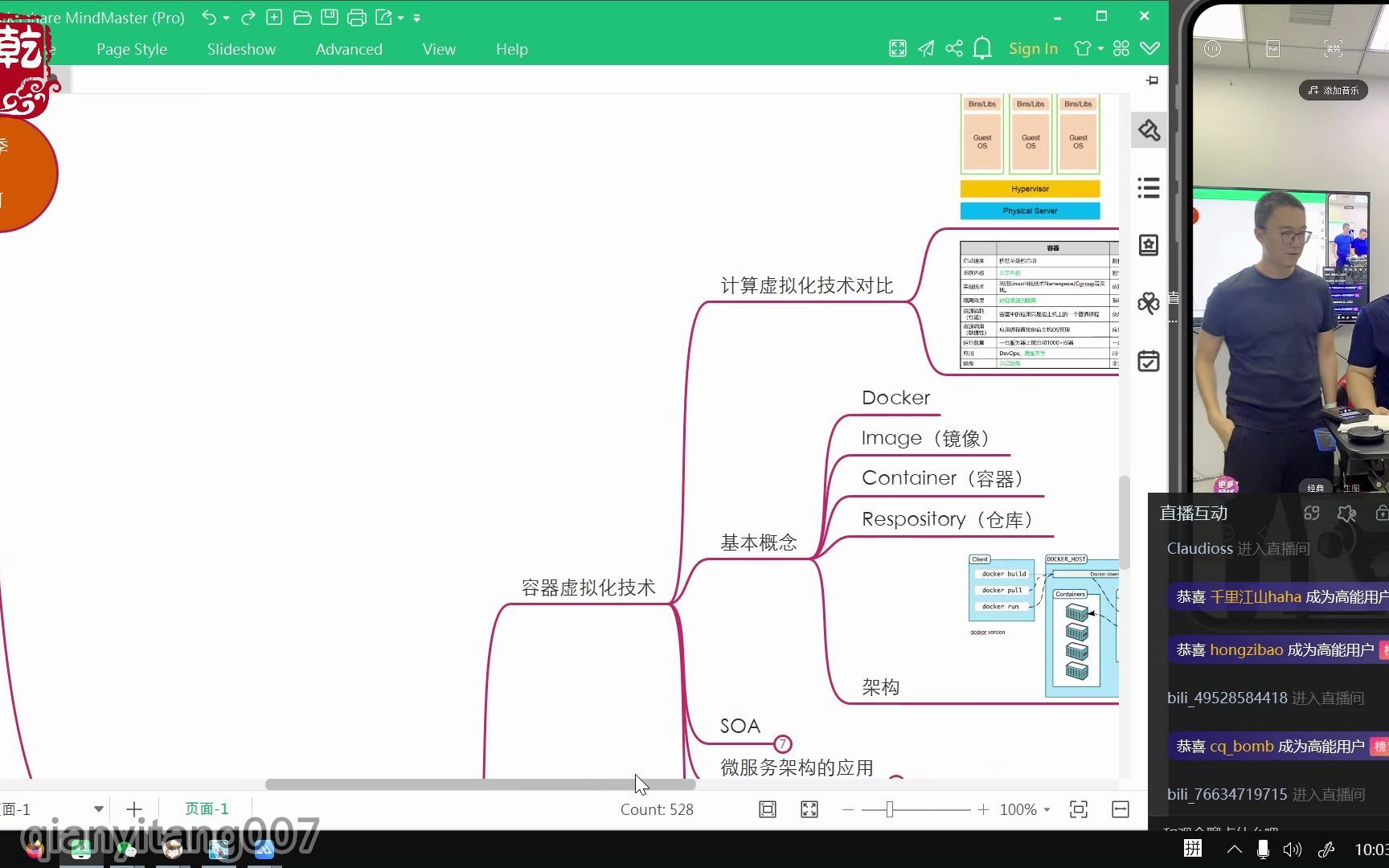 乾颐堂大话云计算架构第二季-PaaS 之 02 SOA,SOAP,RPC,XML,...