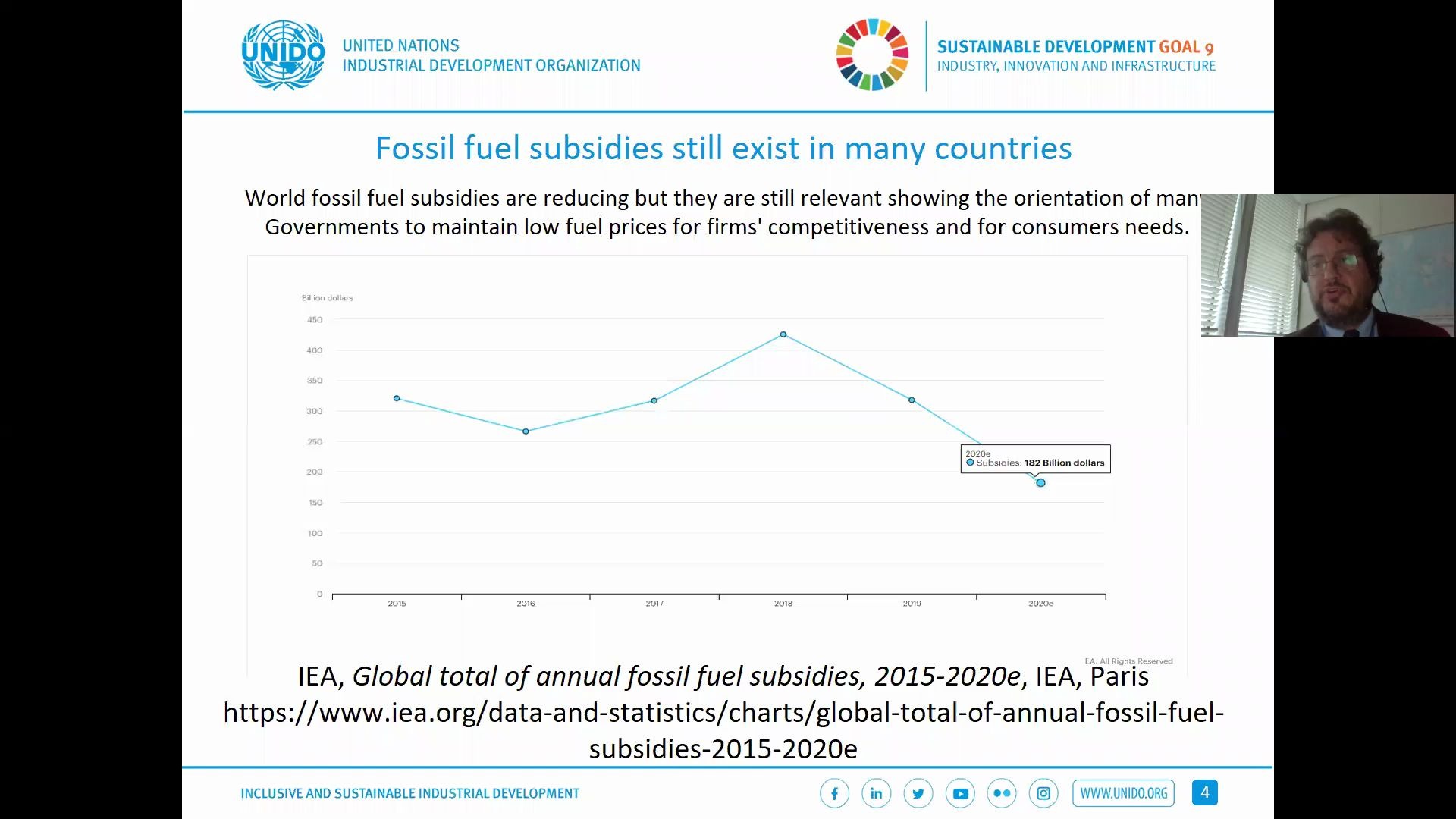163 Nicola Cantore - Energy taxation for inclusive and sustainable ...