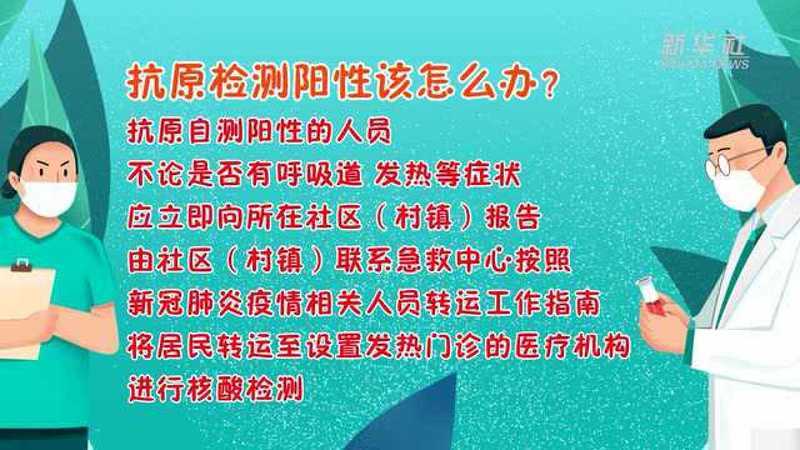 抗原检测知多少120秒划出"知识点"