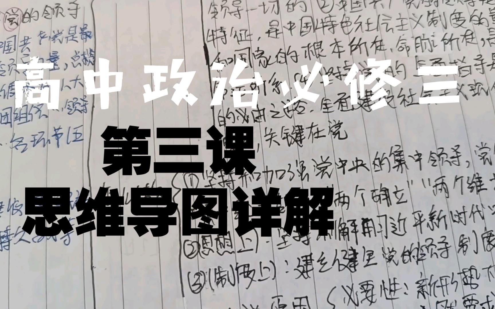 高中政治必修三第三课思维导图讲解～