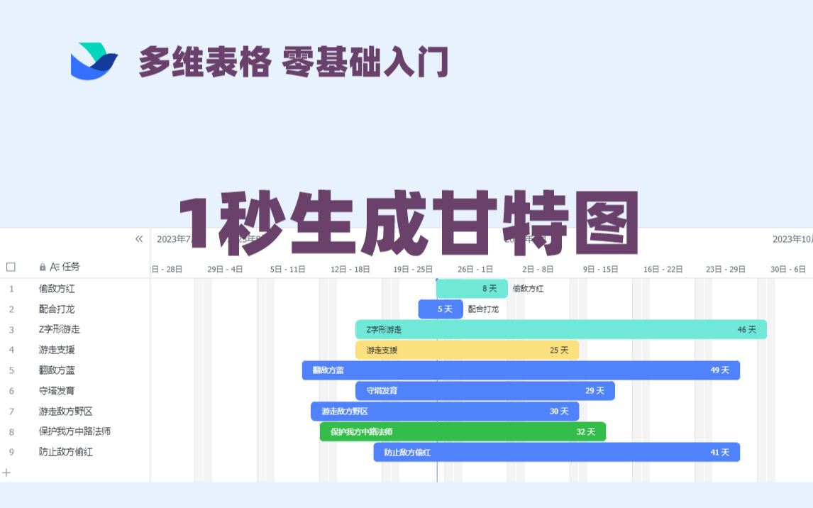 01.多维表格,零基础入门教程,一秒生成甘特图