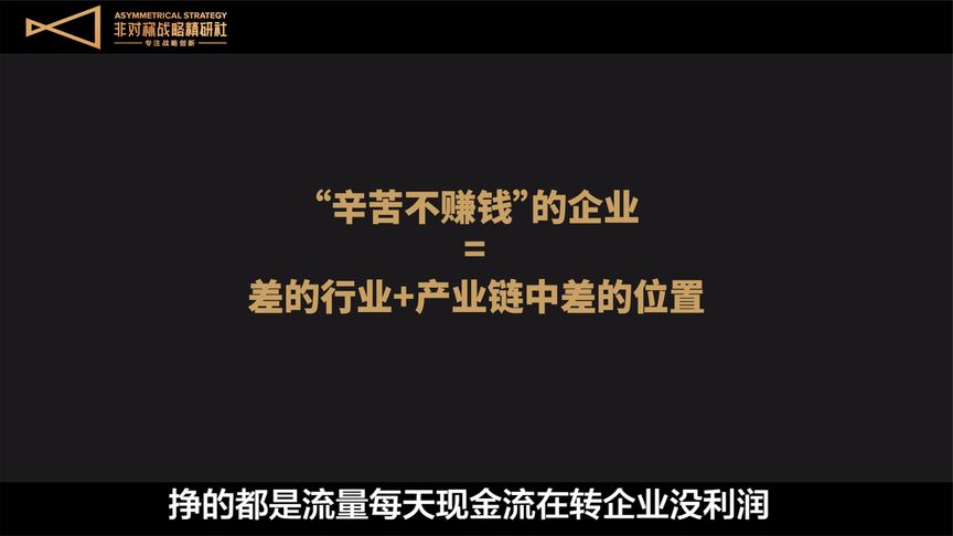 刘启明老师:企业的三种类型