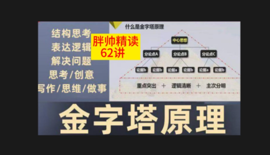 ...瞬间通透了,为什么建议你一定要学习金字塔原理。解决思考表达,写作...