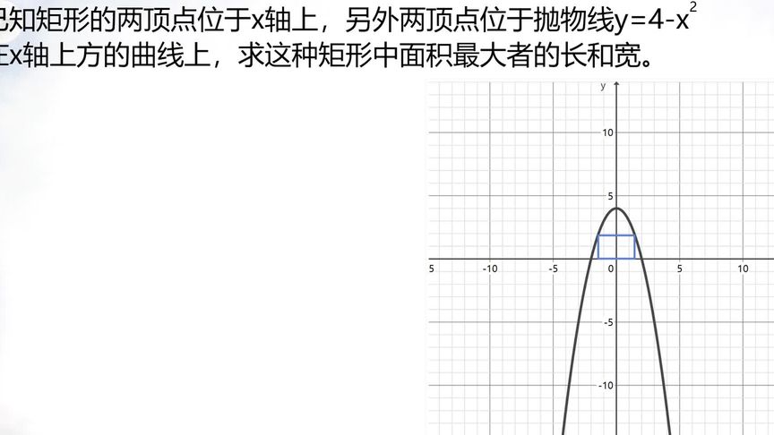 二次函数中矩形求最值,巧用导数求解