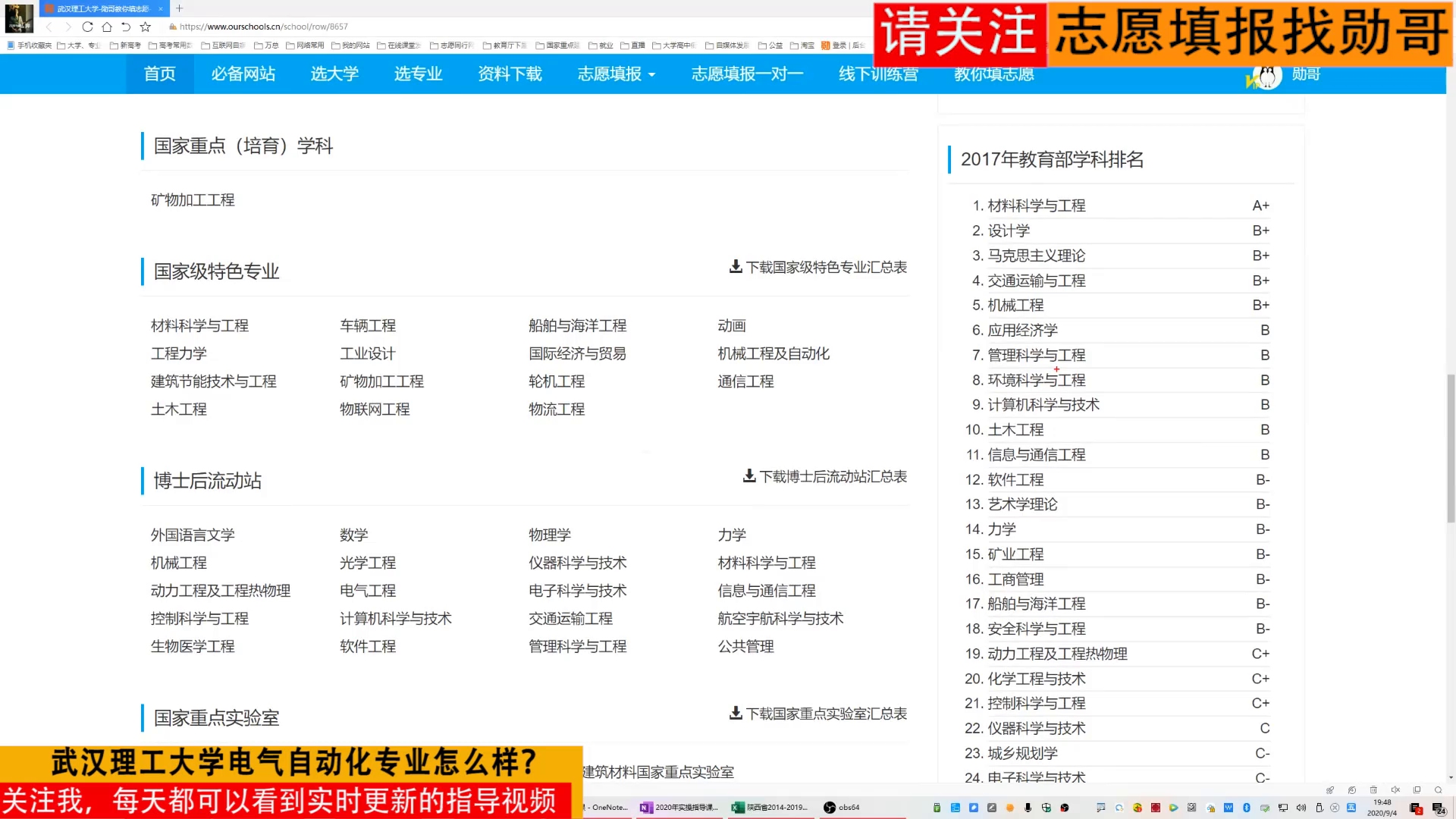 专业解读:武汉理工大学“电气自动化”专业怎如何?看这点最重要