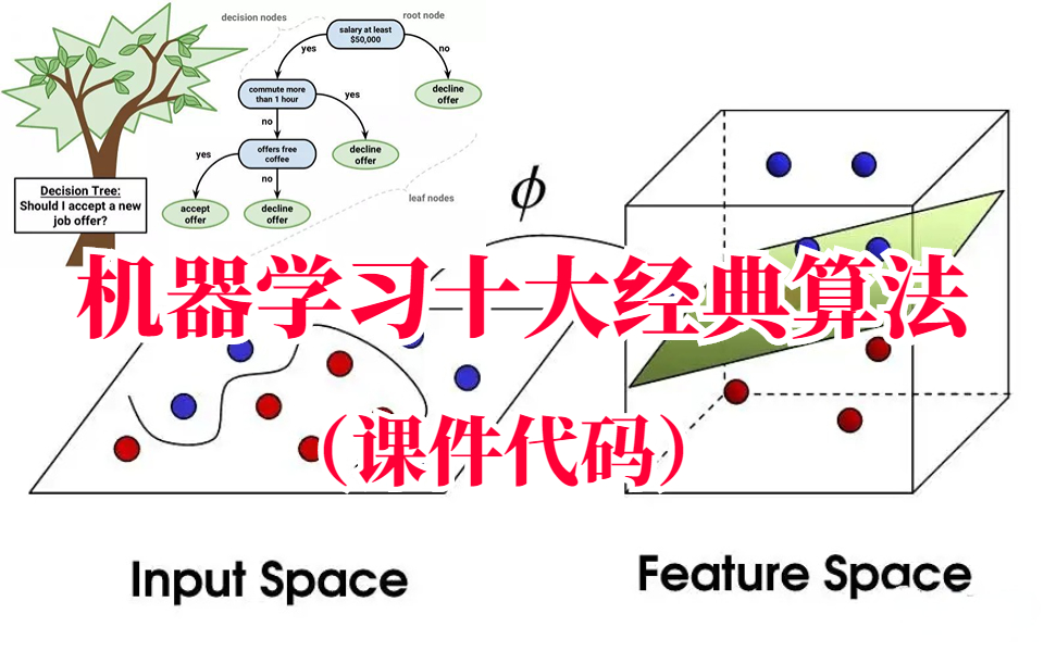 ...分享给大家!同济大学计算机博士倾情力作!人工智能/机器学习/神经...