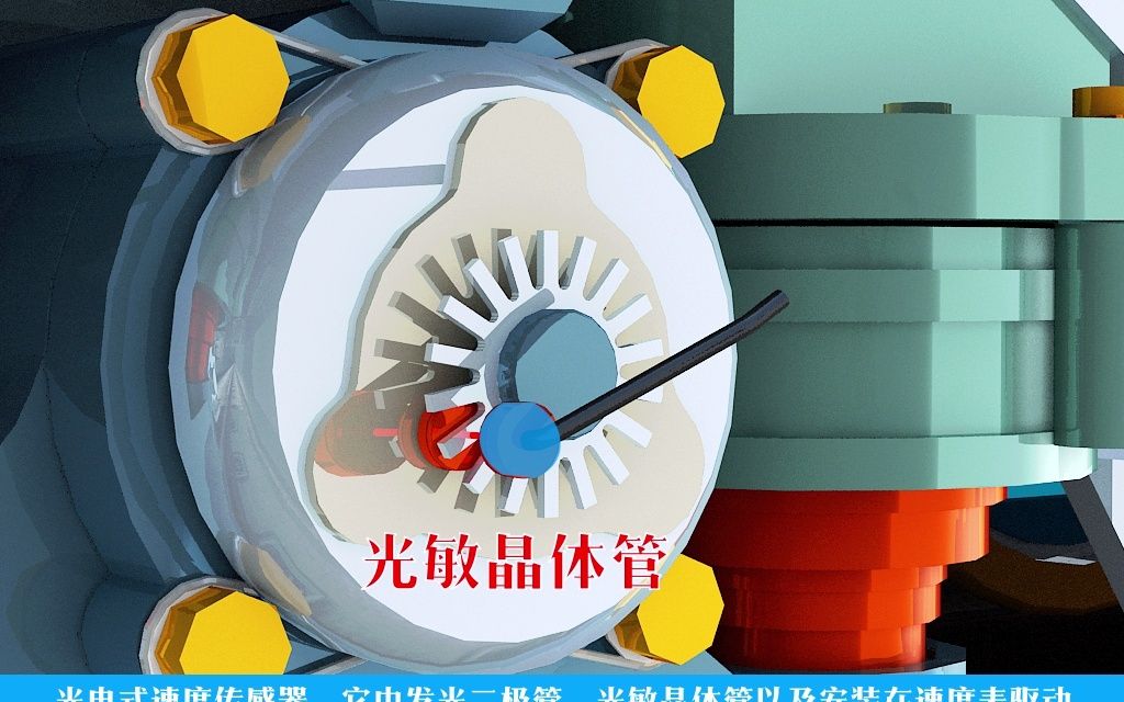 光电式速度传感器MPEG