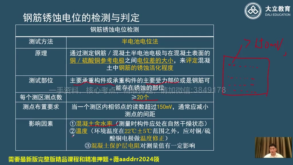 最新版2024公路水运试验检测师《桥梁隧道工程师》桥隧工程-冲刺班-...
