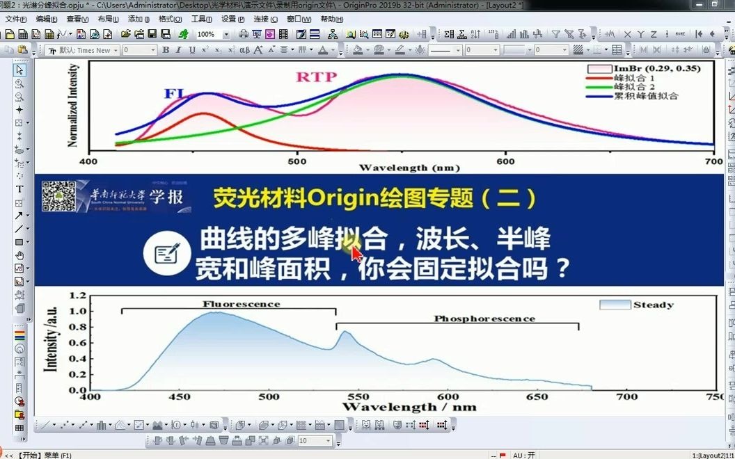 光谱专题二:光谱曲线的多峰拟合,你会固定半峰宽拟合吗?
