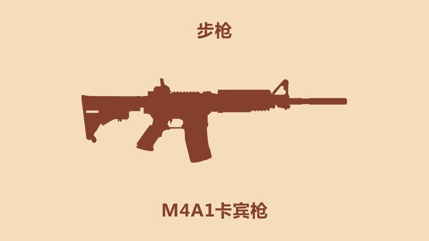 带你认识世界名枪M4A1
