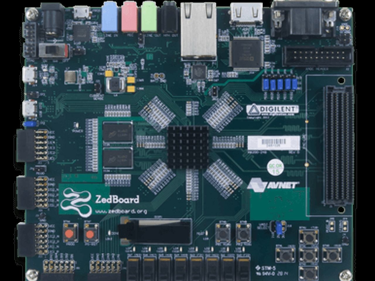 开盲盒测评:LabVIEW ZYNQ Pro20直接开发ZedBoard FPGA开发板(...