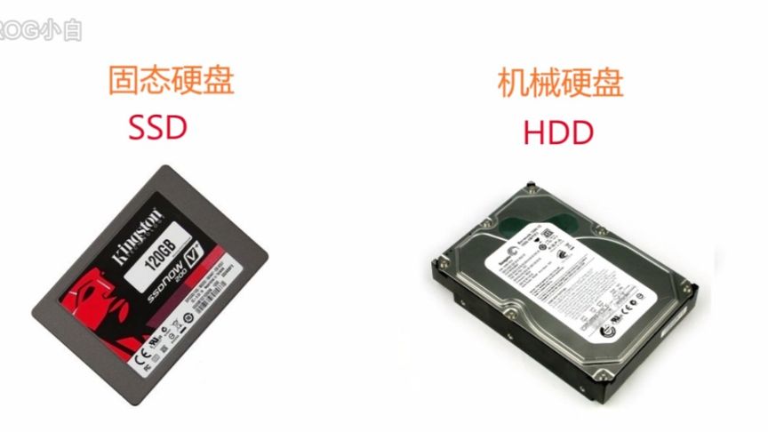 简单易懂的电脑科普讲解