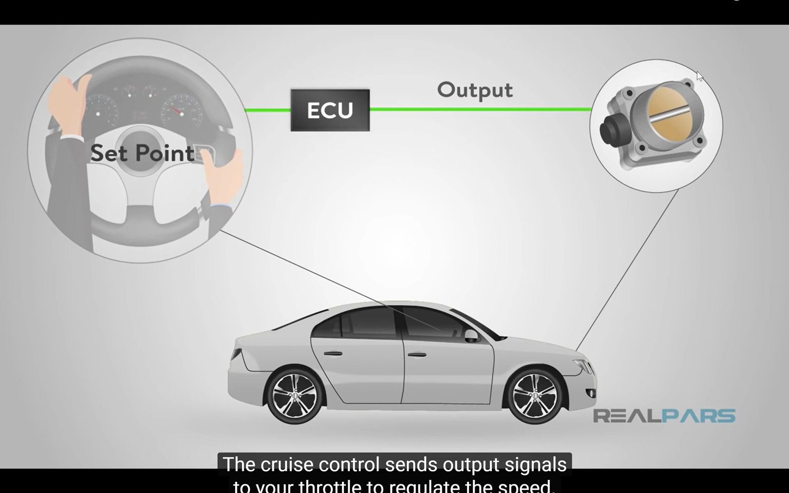 通俗易懂了解什么是 PID 控制