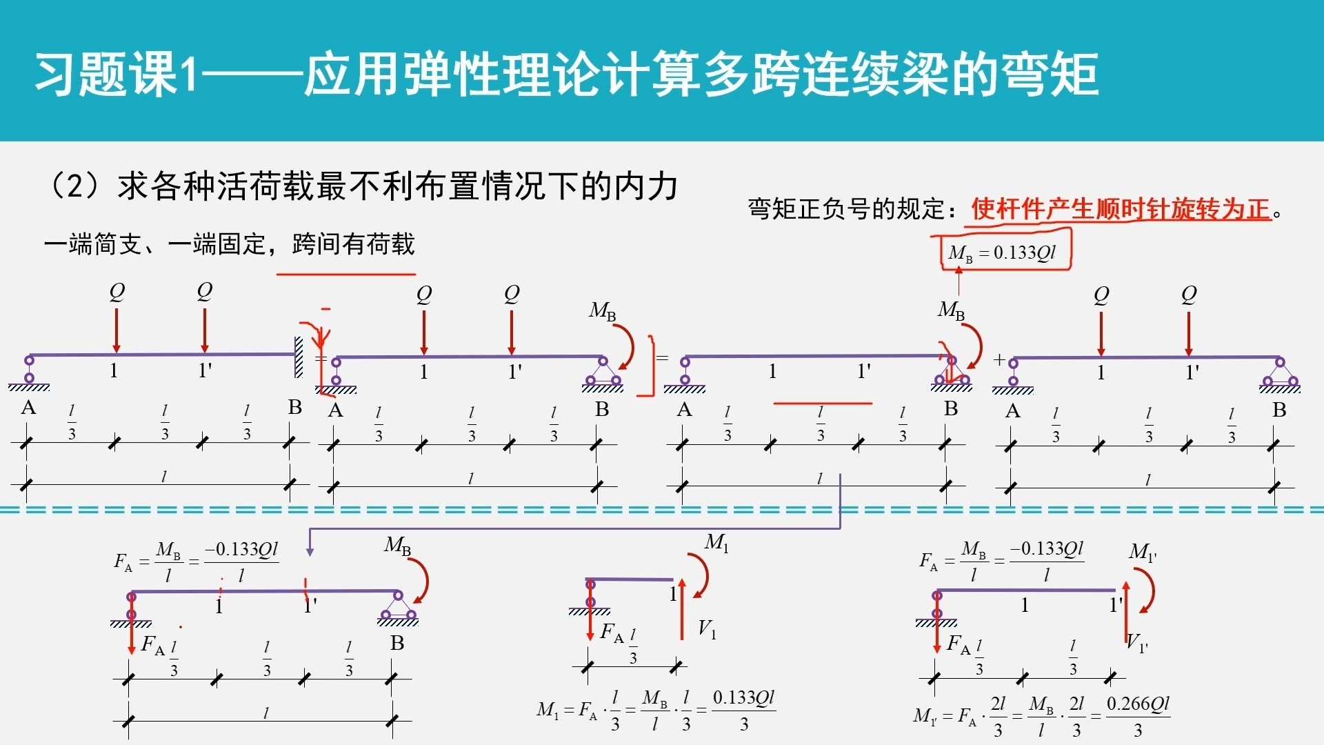 应用弹性理论计算多跨连续梁的弯矩
