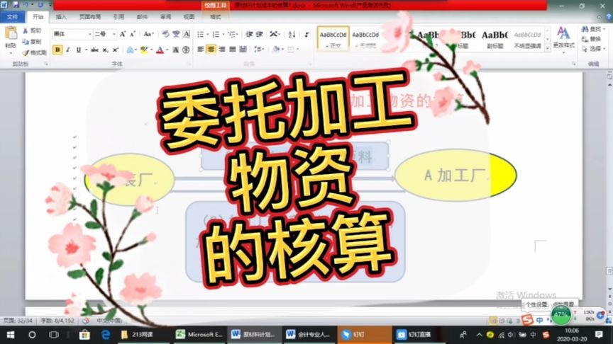 委托加工物资的会计账务处理