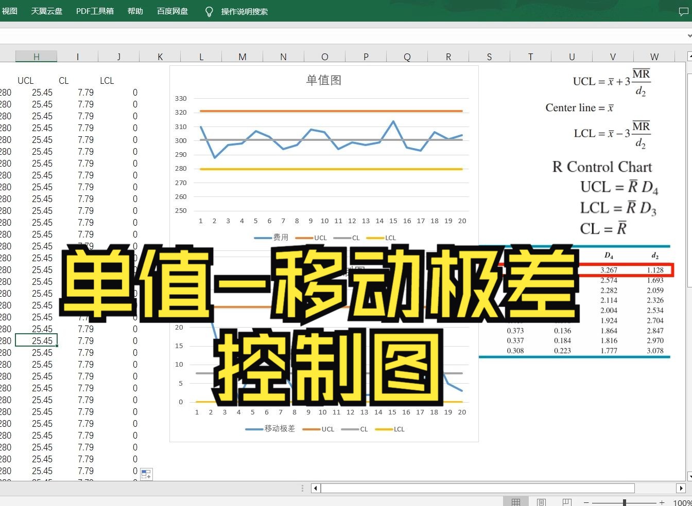 单值-移动极差控制图excel绘制