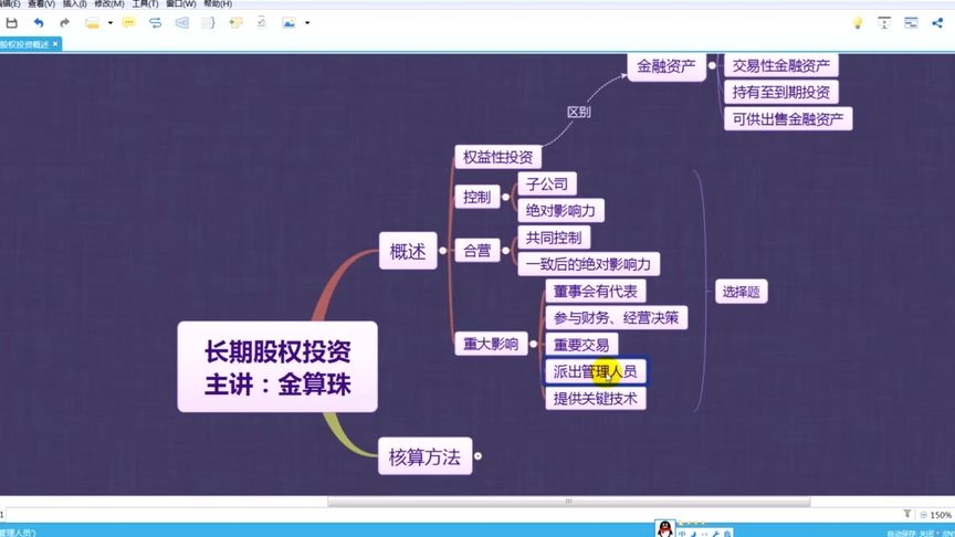 金考点:初级会计职称 长期股权投资相关概念讲解