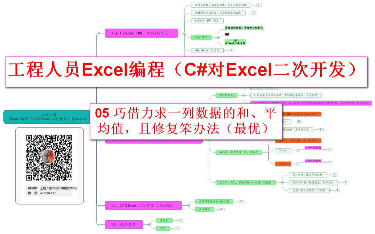 工程人员的Excel编程(C#对Excel进行二次开发)系列:05 巧借力求一列...