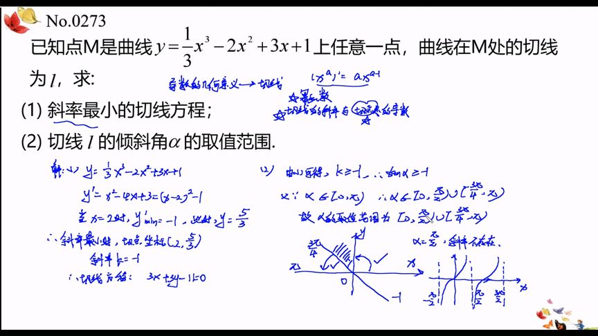 导数基础——三次函数的切线,斜率与倾斜角