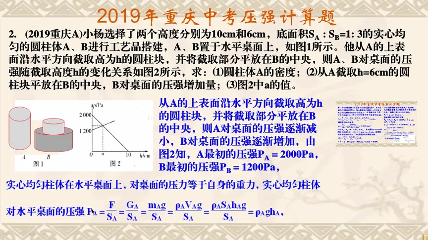 2019年重庆中考压强计算题讲评