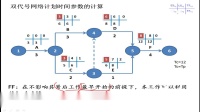 2019一建管理精讲27(双代号网络计划时间参数计算)