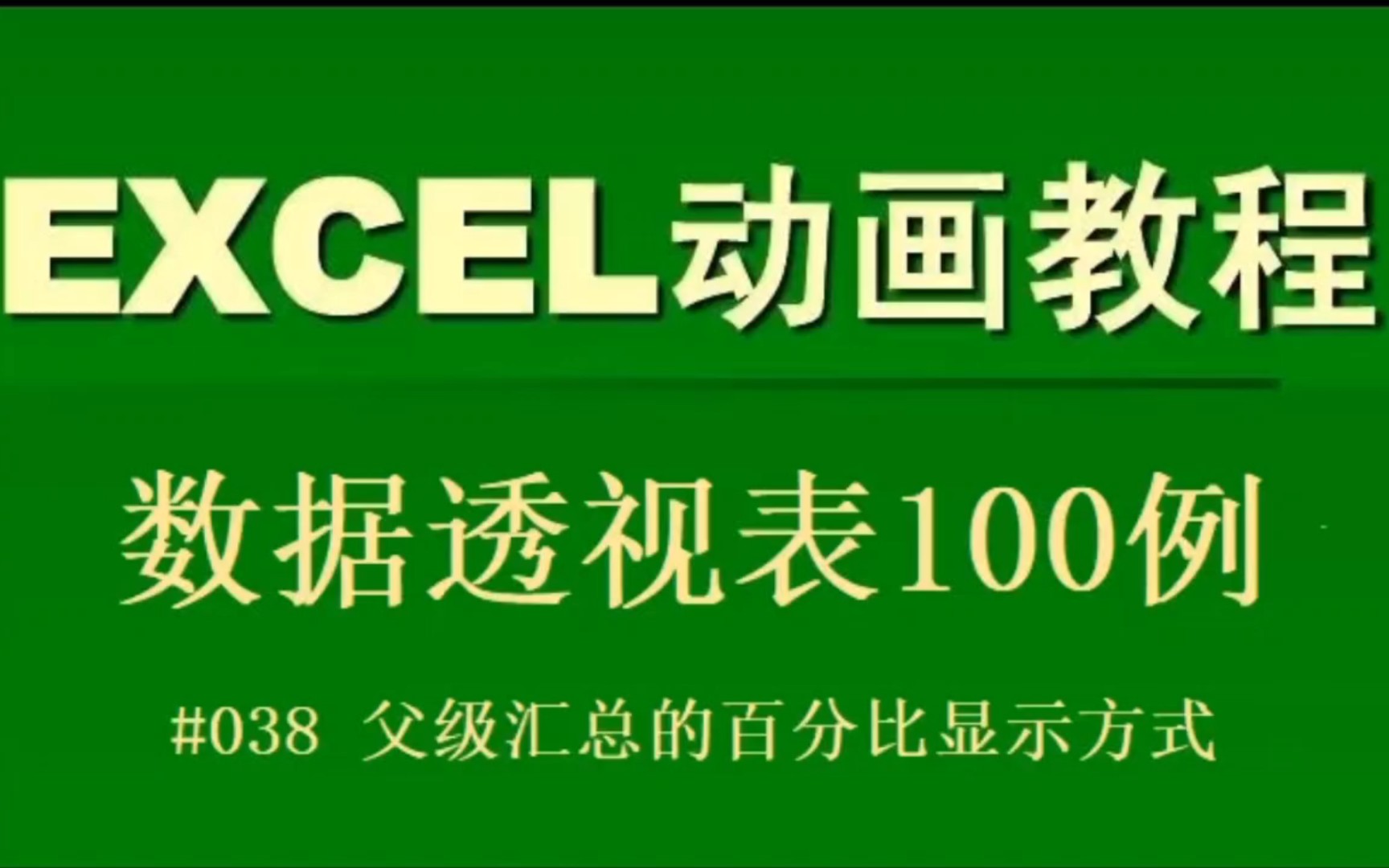 EXCEL数据透视表100例之三十八:父级汇总的百分比显示方式
