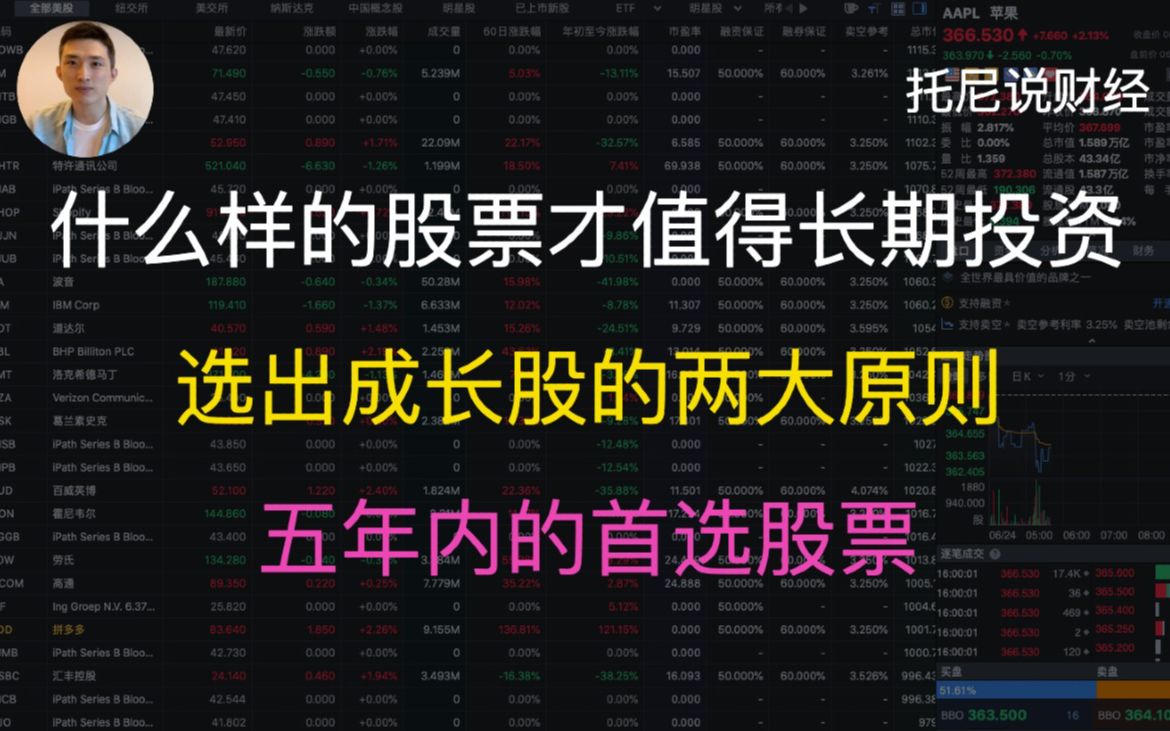 什么样的股票值得长期投资?选出成长股的两大原则。五年内的首选...