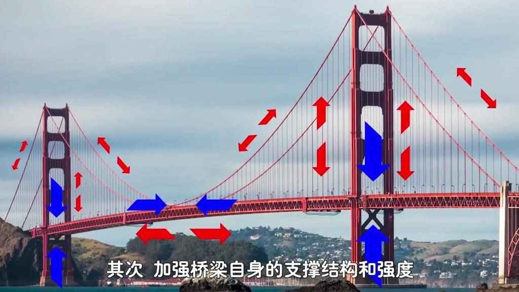 水上交通事故频发,轮船为什么总是撞桥