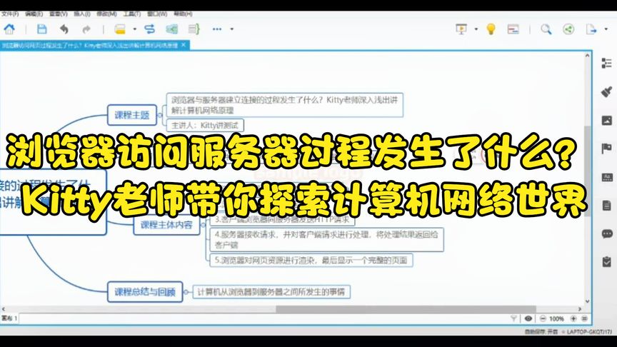 浏览器访问服务器过程发生了什么?Kitty带你探索计算机网络世界