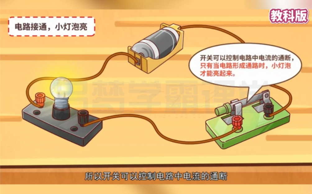 四年级下册科学《简易电路》教科版,拓展知识,实验教学。