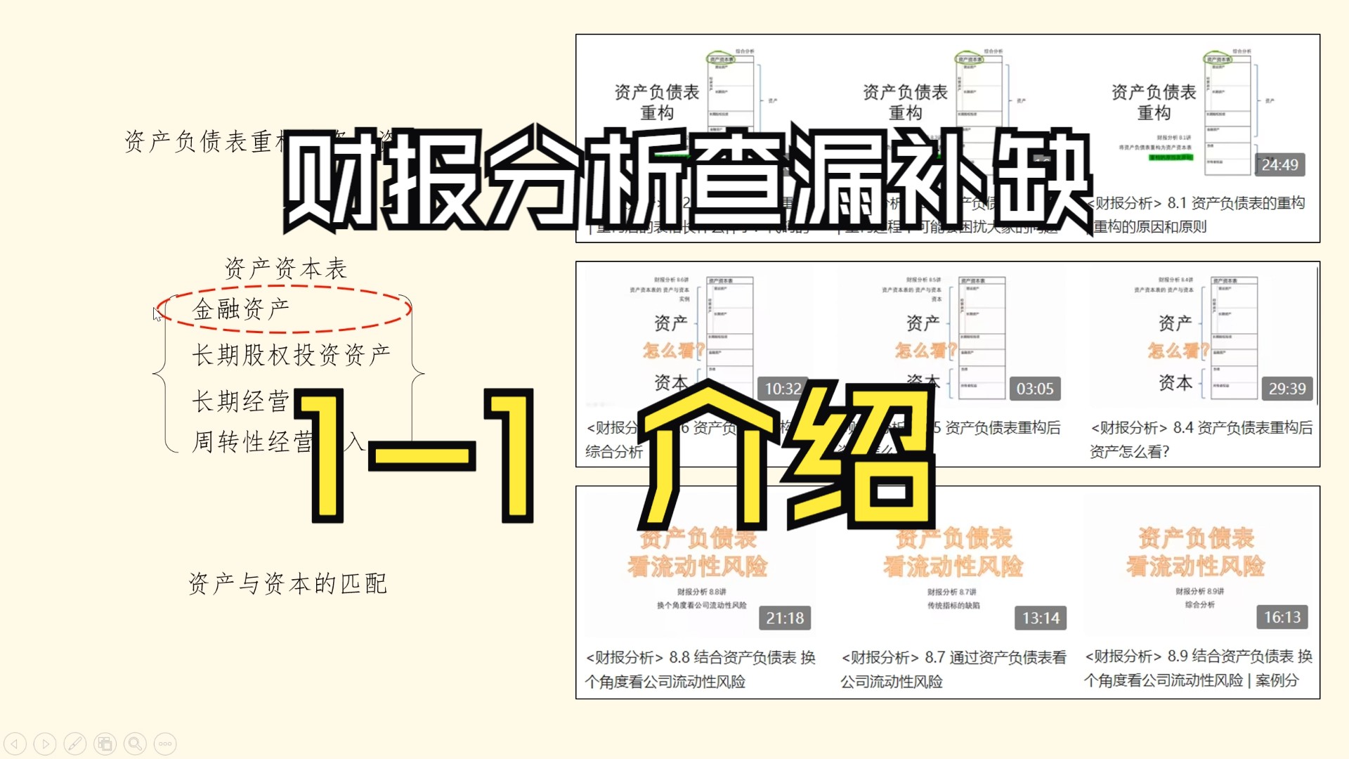 财报分析查漏补缺1-1 整体介绍