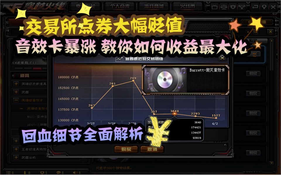 CF交易所迎来点券动荡!教你如何收益最大化!