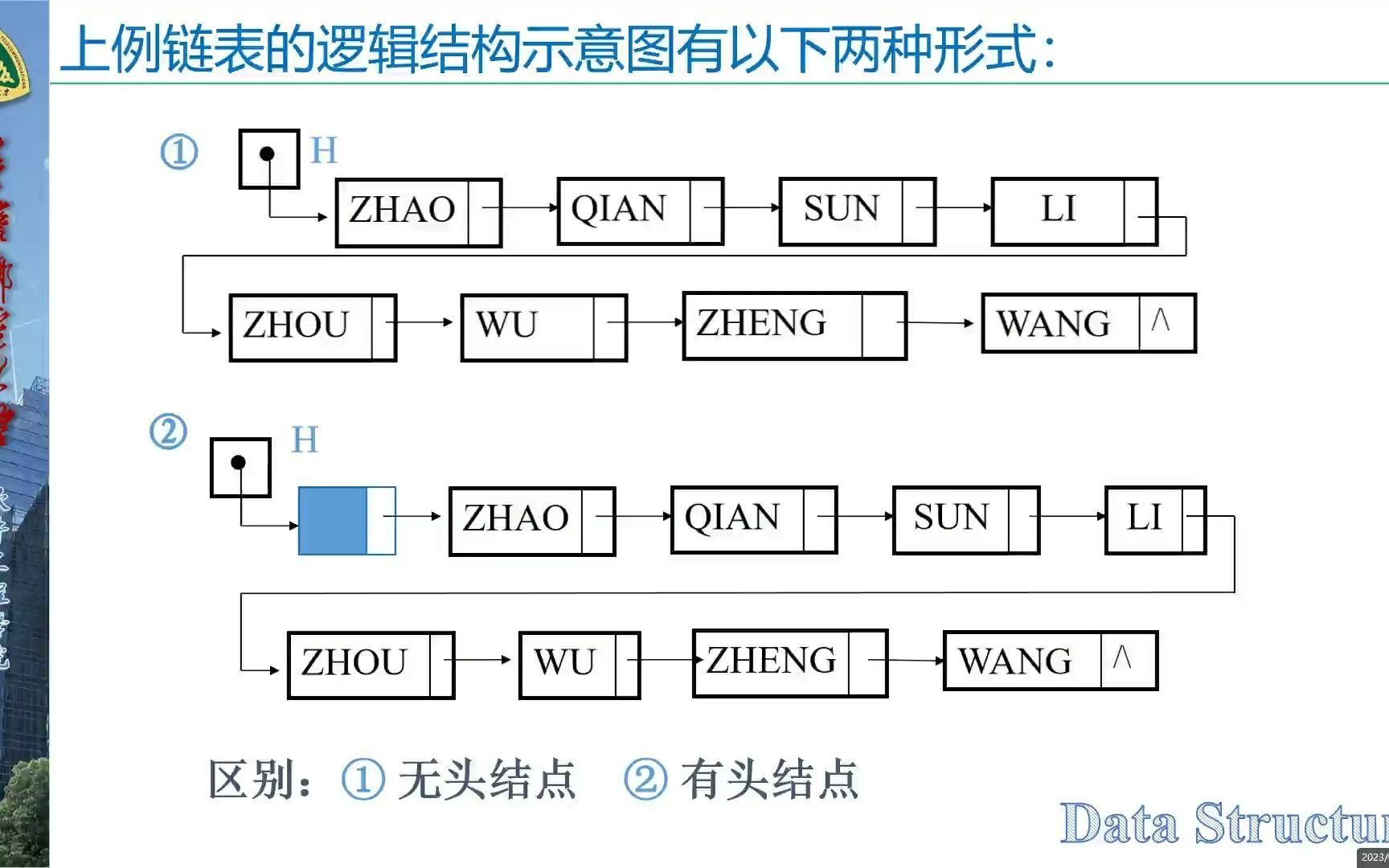 带头结点与不带头结点的链表操作