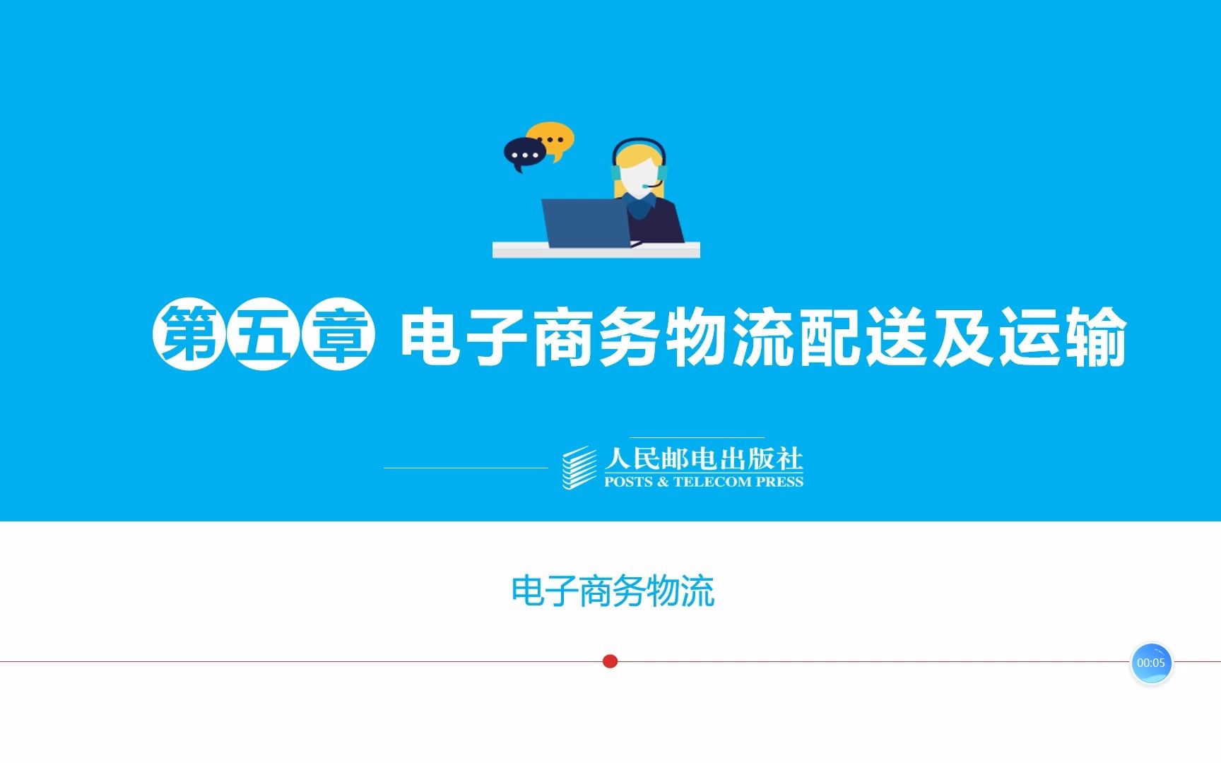 科校张静-电子商务物流配送及运输