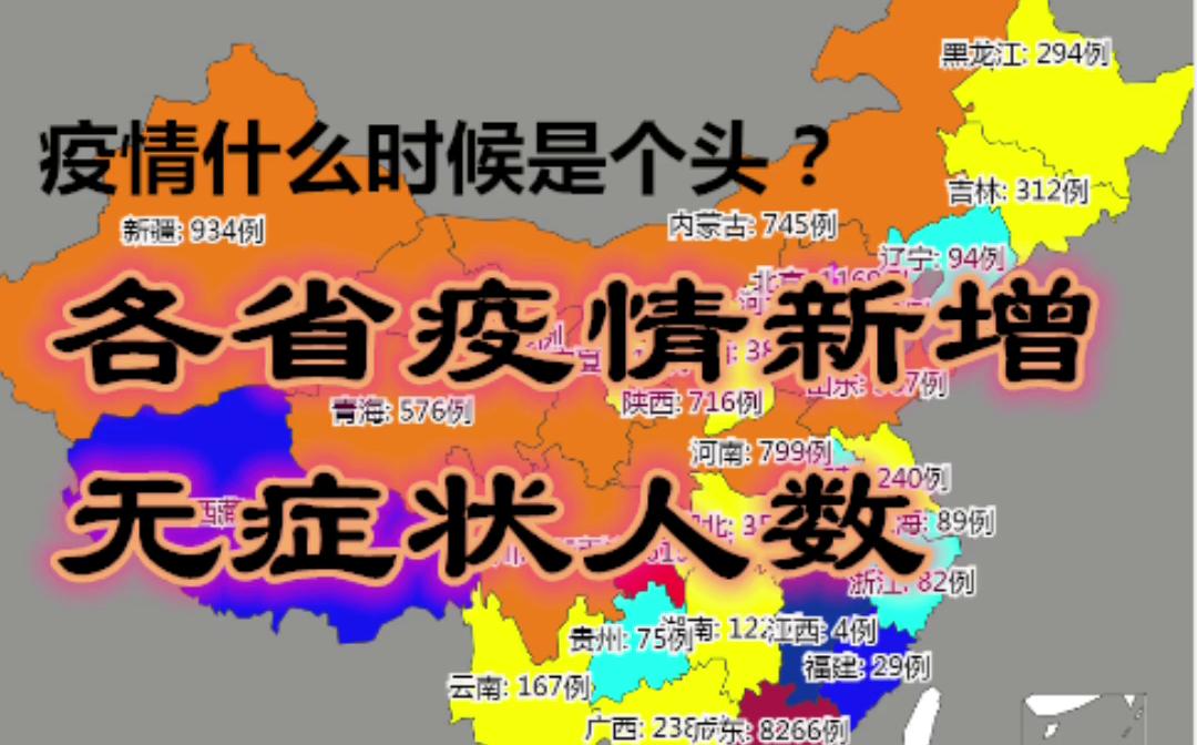 ...多少人失业?多少人灵活就业!各省疫情新增无症状人数【数据可视化】