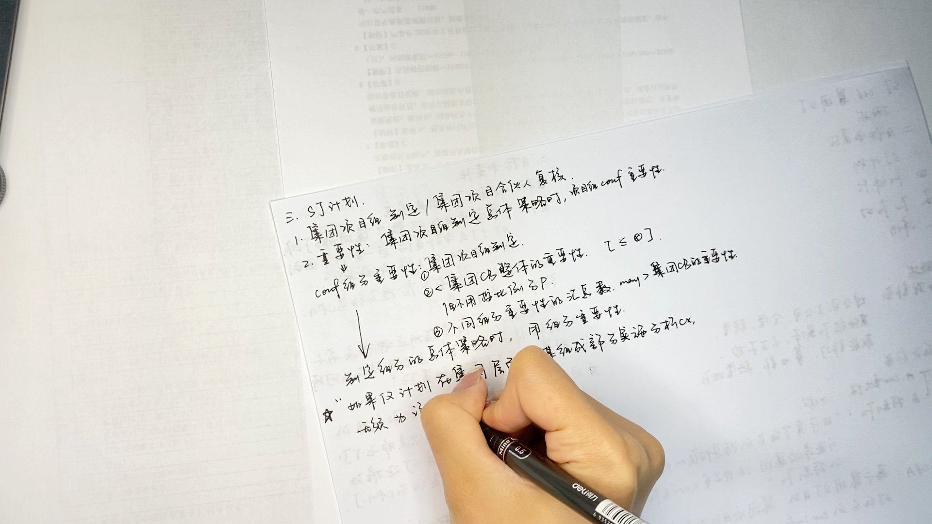 22cpa审计c16集团审计 上 概述/目的与责任/审计计划