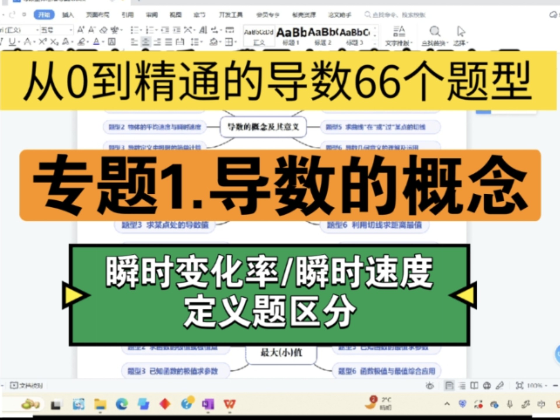 [从0到精通的导数66个题型]专题1导数的概念