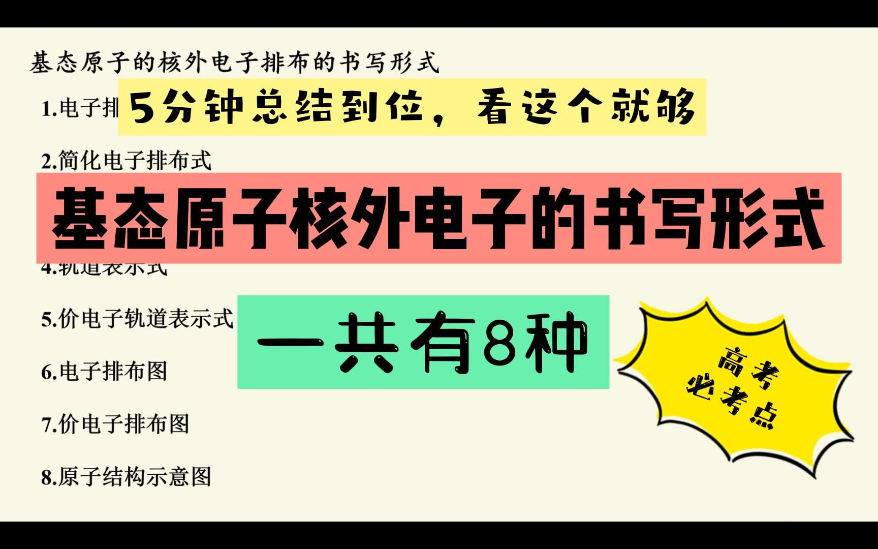 【考点8相关】高中化学物质结构与性质:基态原子核外电子的书写形式