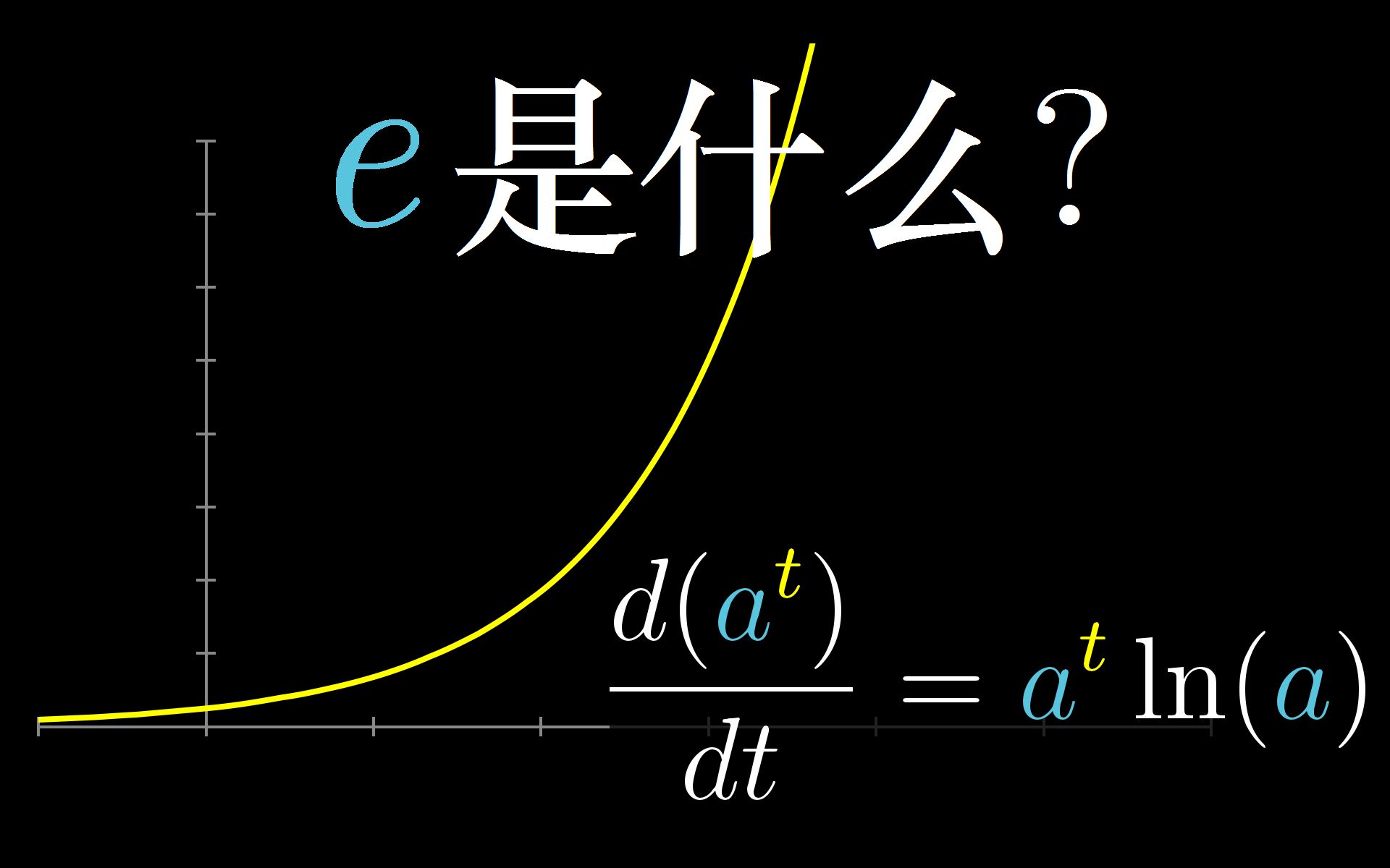 【官方双语】微积分的本质 - 05 - 指数函数求导