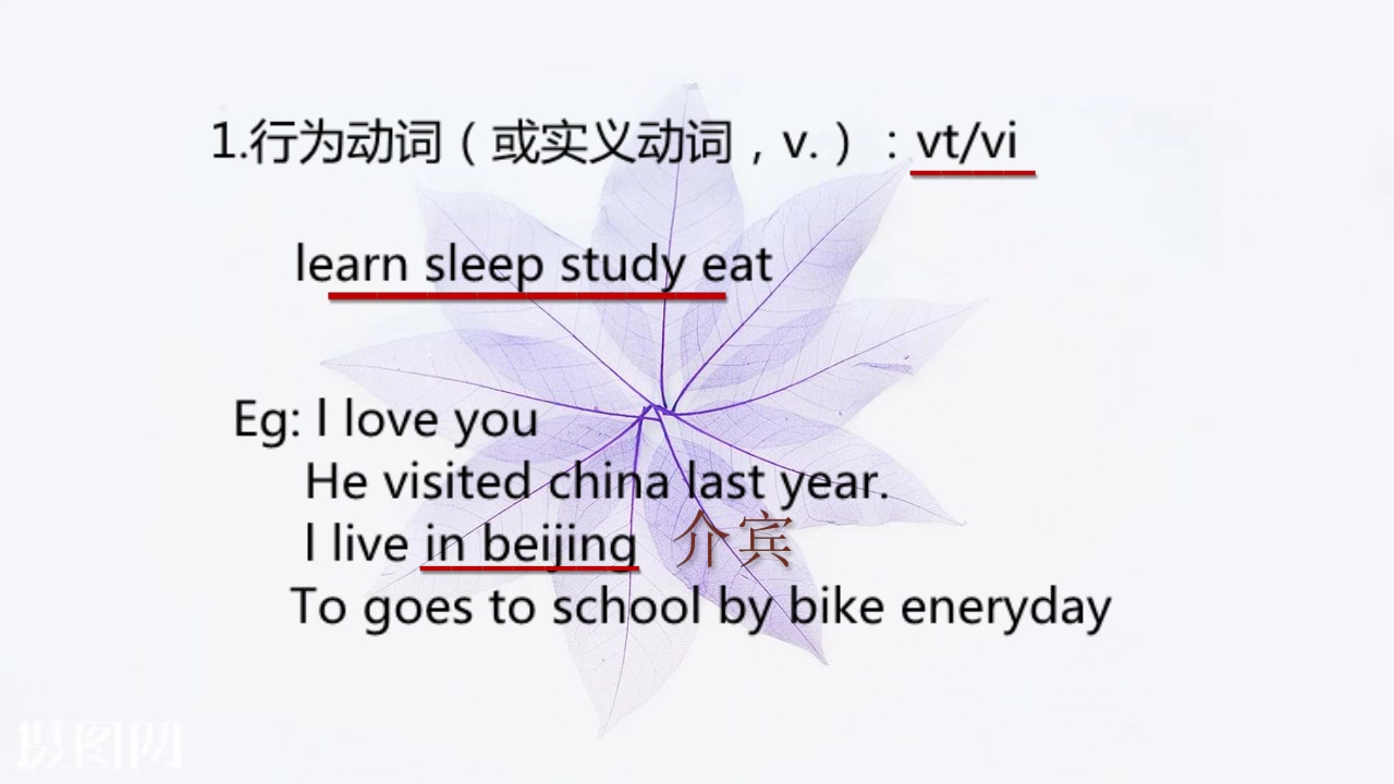 高中英语必备语法:情态动词、助动词及系动词的使用方法精讲!
