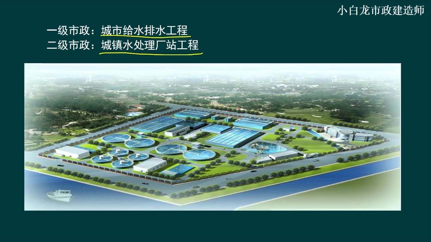 第39节 给水排水厂站工程结构与特点(一级建造师市政)