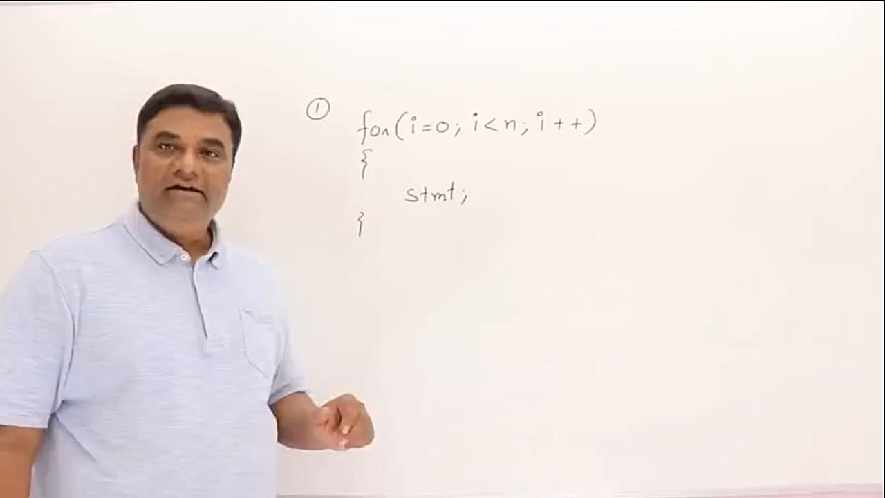 【双语字幕】算法时间复杂度分析实例其一 - 阿布老师算法课06(Abdul ...