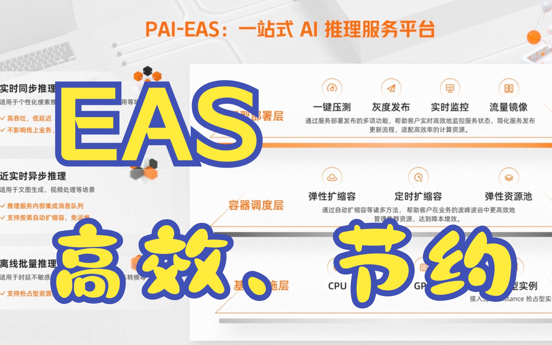 机器学习PAI-EAS模型在线服务节约成本的几种方案