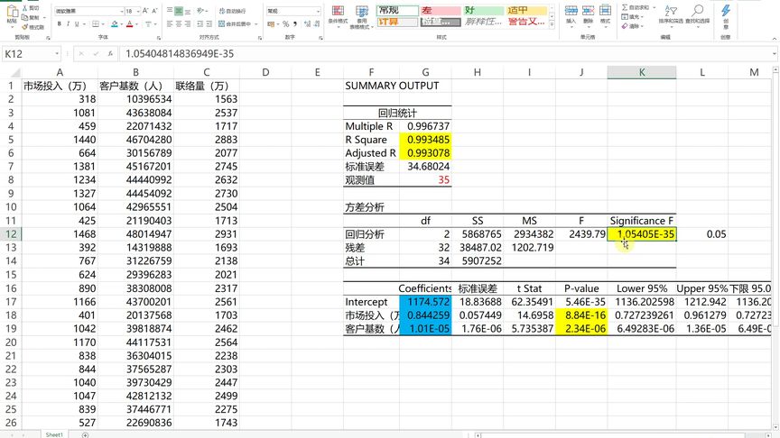 EXCEL基本技巧之线性回归分析