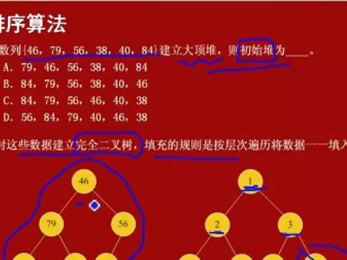 计算机与软件工程知识篇 1-4排序算法