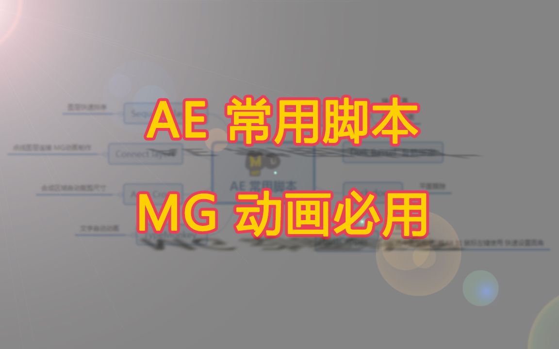 AE常用脚本 MG动画必用 专栏素材