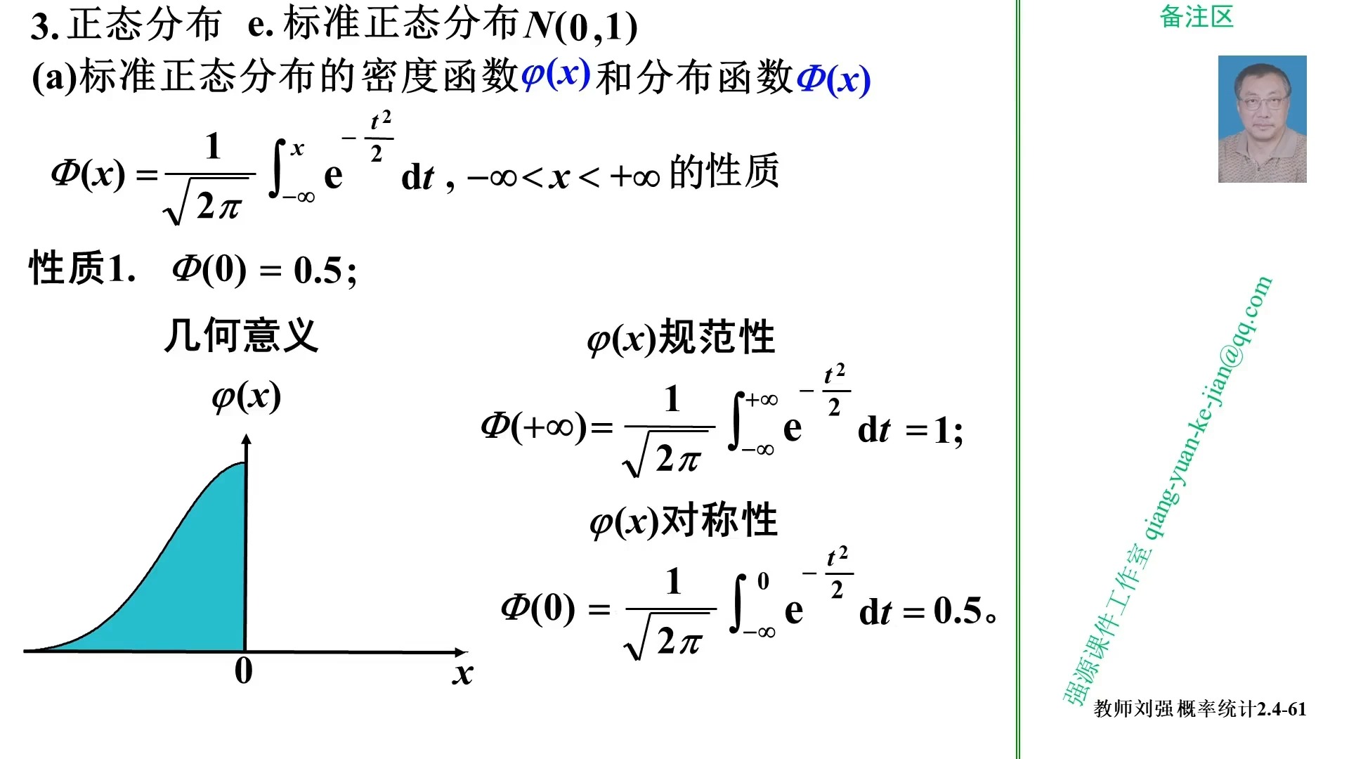概率统计2.4(29)-标准正态随机变量的分布函数的性质