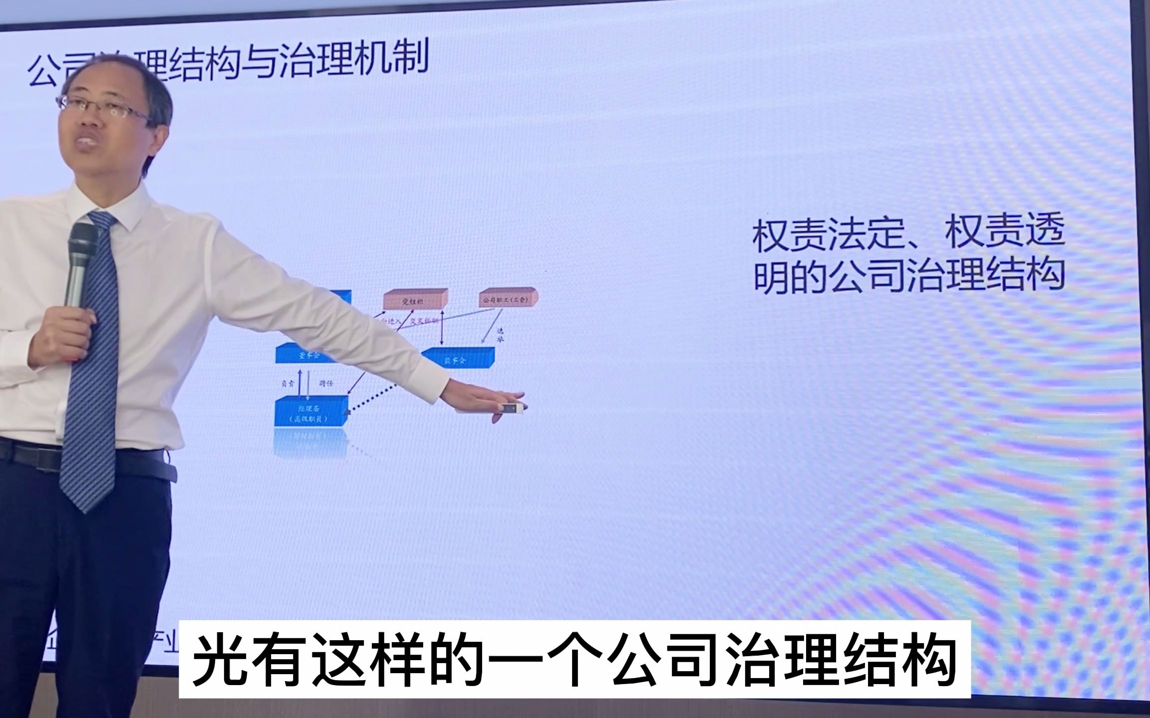 公司治理结构与治理机制